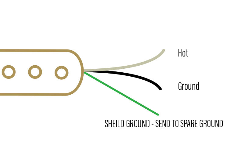 ObsidianWire | Install Manual & Wiring Diagrams for Strat®