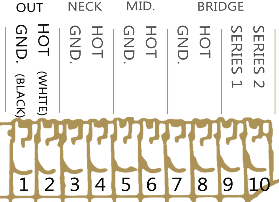 ObsidianWire | Install Manual & Wiring Diagrams for Strat®