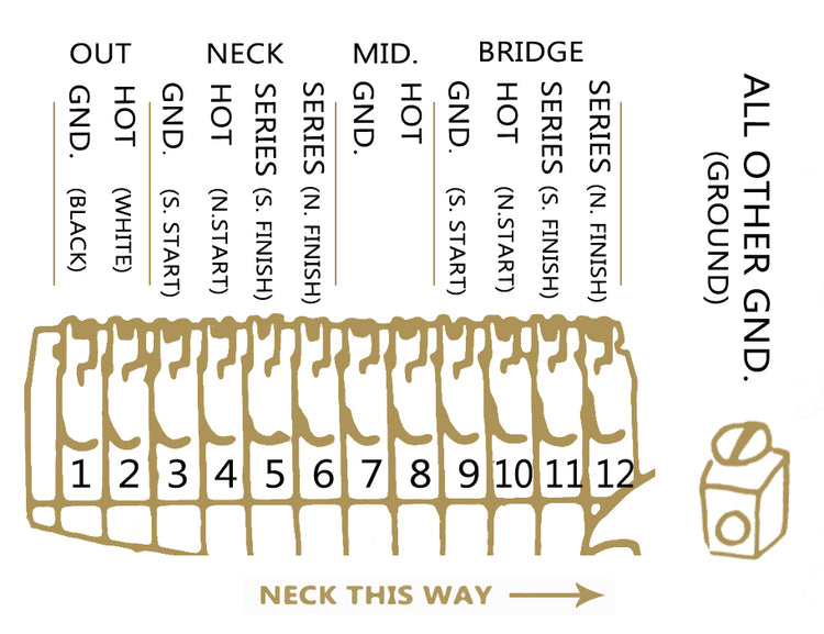ObsidianWire | Install Manual & Wiring Diagrams for Strat®