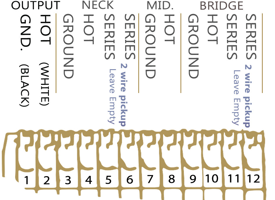 ObsidianWire | Install Manual & Wiring Diagrams for Strat®