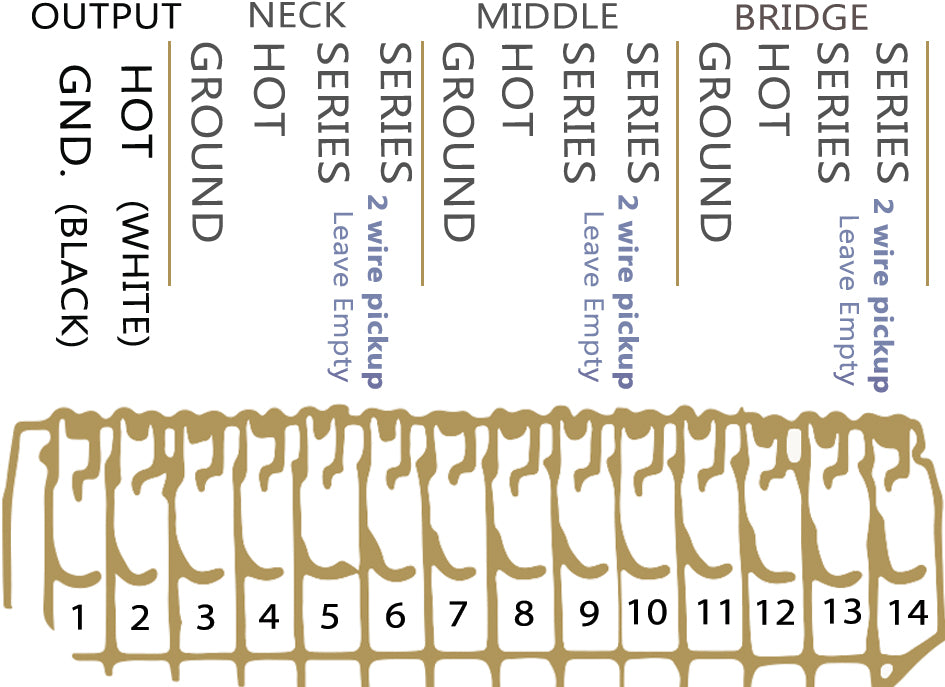 ObsidianWire | Install Manual & Wiring Diagrams for Strat®