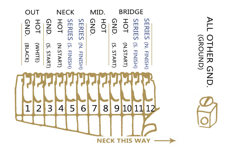 ObsidianWire | Install Manual & Wiring Diagrams for Strat®
